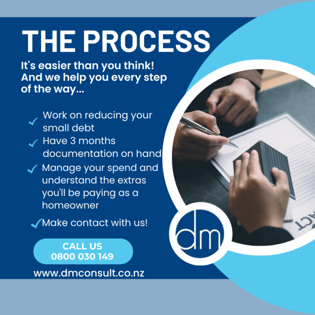 The Process... - DM Consult